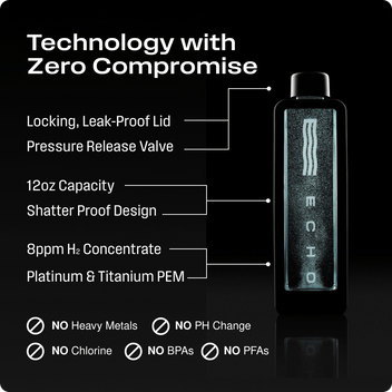 ECHO Flask Hydrogen Water Bottle – Echo Water